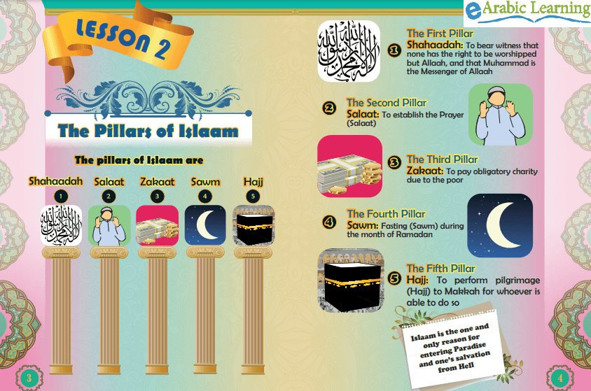 Simplified ( Aqeedah ) lesson according to the Sunni sect for KIDS ...