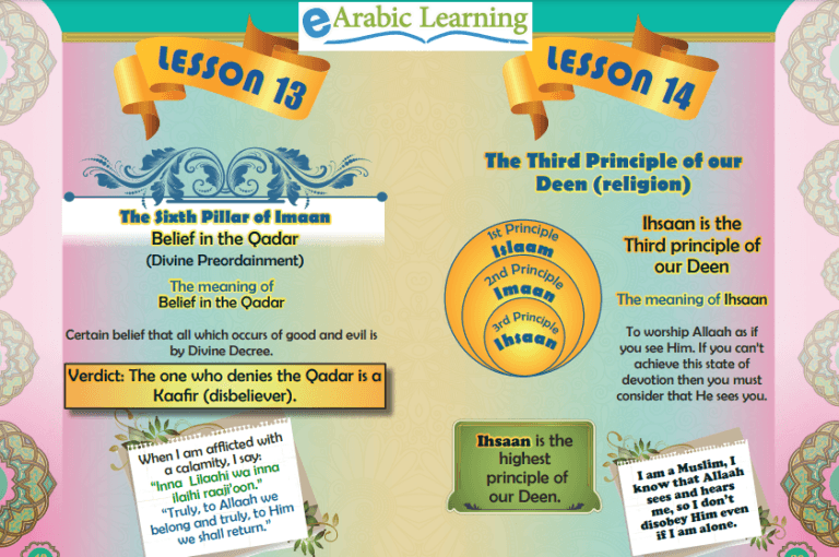 Simplified ( Aqeedah ) lesson according to the Sunni sect for KIDS ...