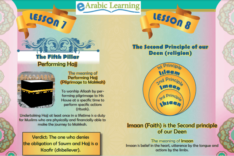 Simplified ( Aqeedah ) lesson according to the Sunni sect for KIDS ...