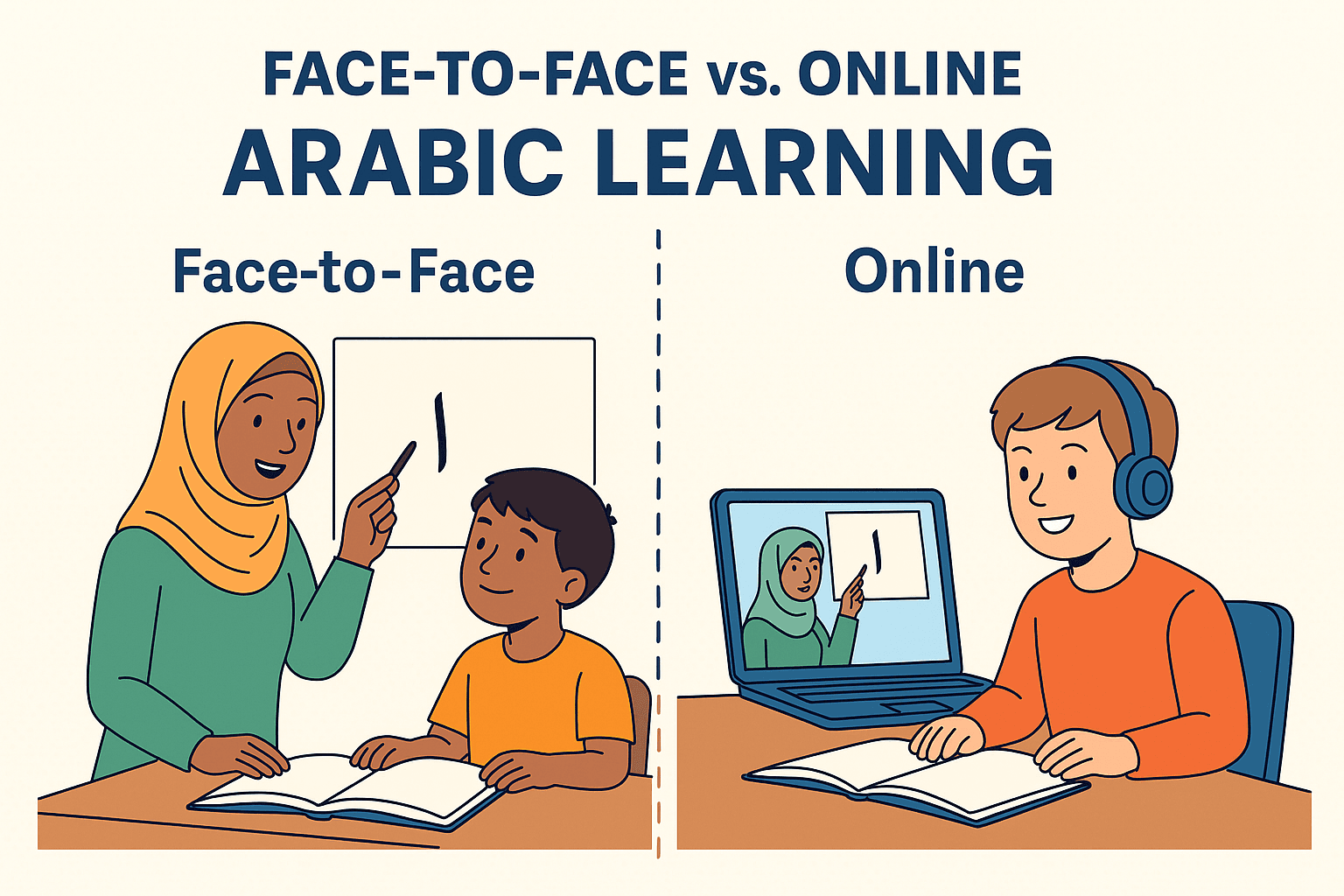 Face-to-Face vs. Online Arabic Learning: Pros, Cons, and the Best ...