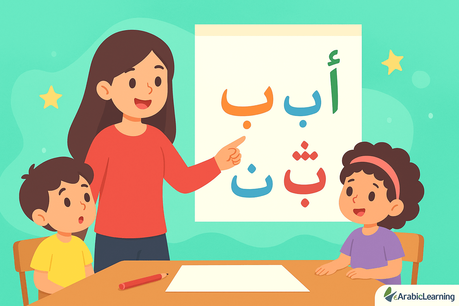 Teaching the Arabic Alphabet to Kids: A Complete Guide for Parents and ...