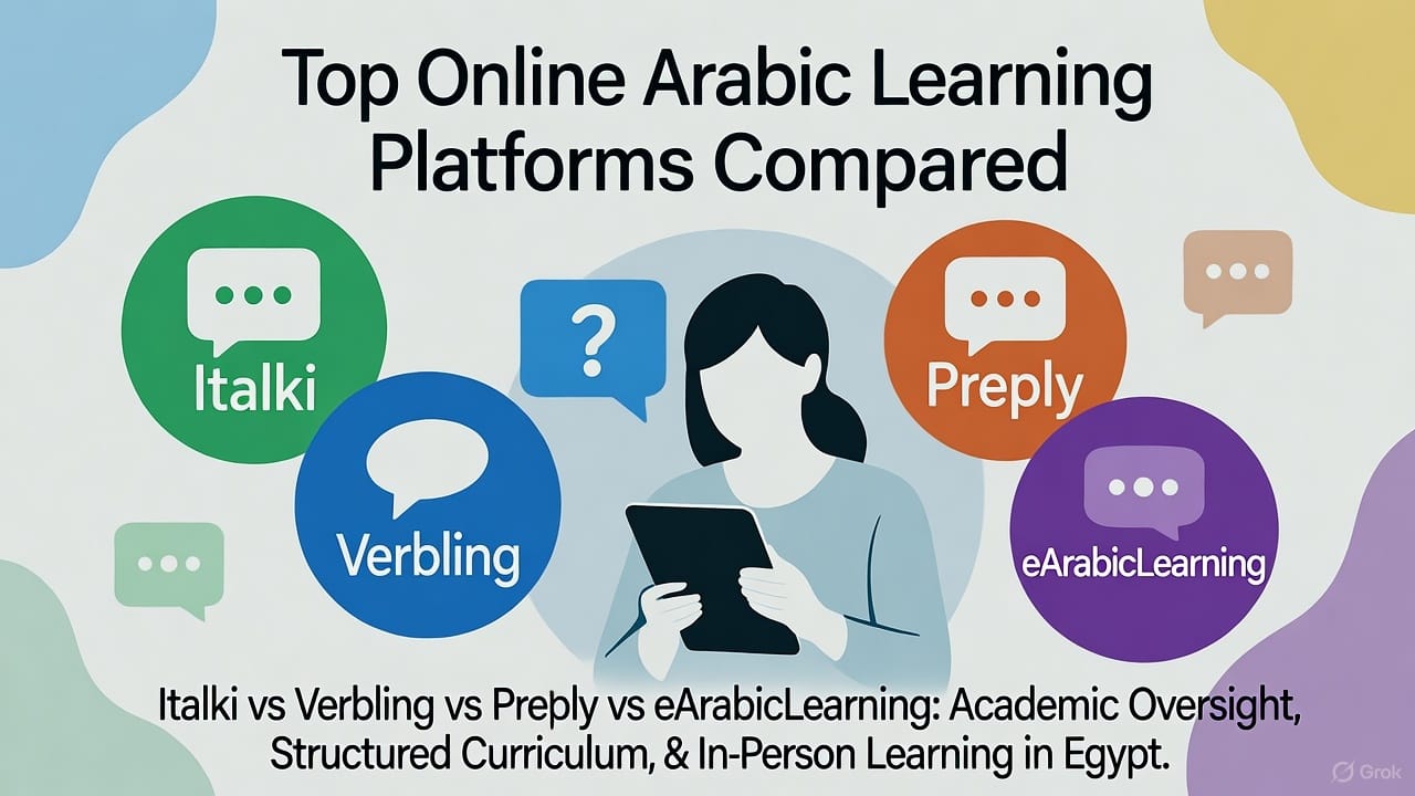 Best Online Arabic Learning Platforms: eArabicLearning vs Italki ...